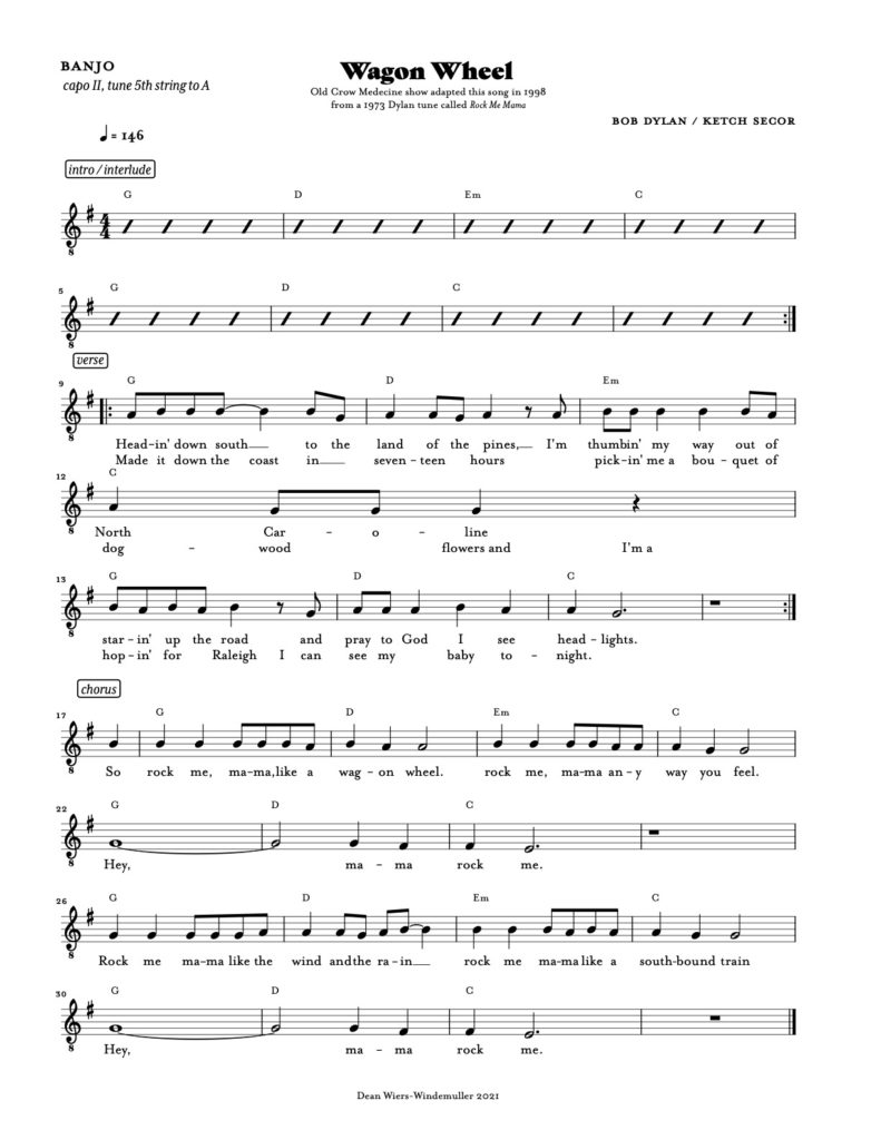 Wagon Wheel – banjo | Riverside Guitar School